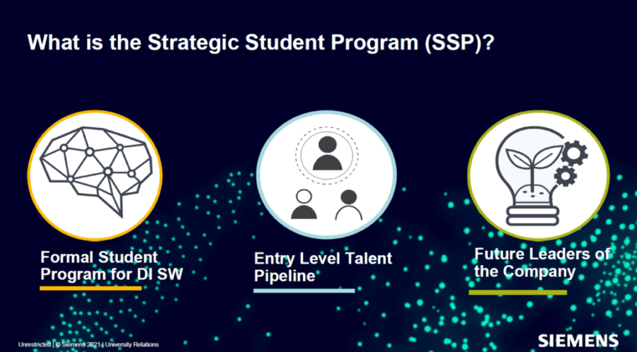 UWAFT Sponsor Collaboration: General Motors Career Event – Advanced ...