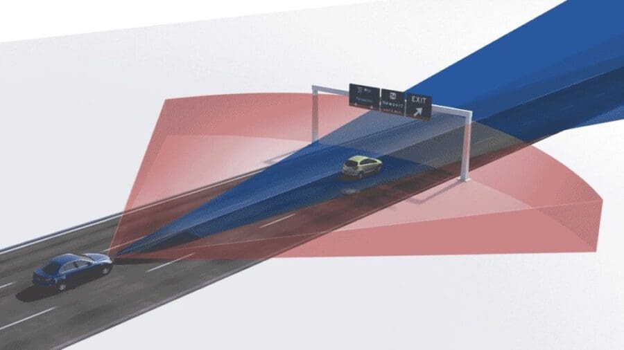 Sponsor Spotlight: Thank You Bosch – Advanced Vehicle Technology ...